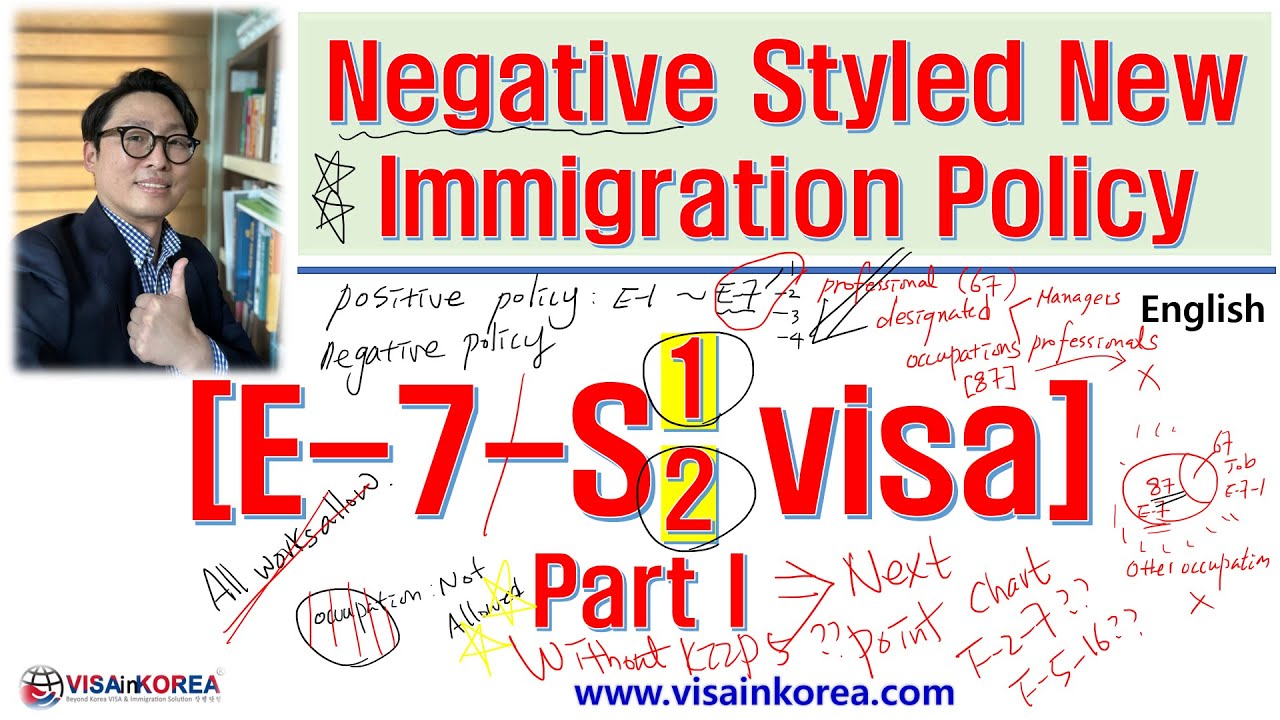E-7-S1 n E-7-S2 VISA_New Negative Styled Immigration Policy_VISA ...