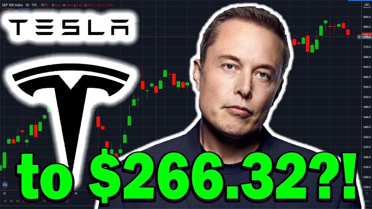 TSLA Stock Is Soaring! This is what you should know BEFORE the Decision ...