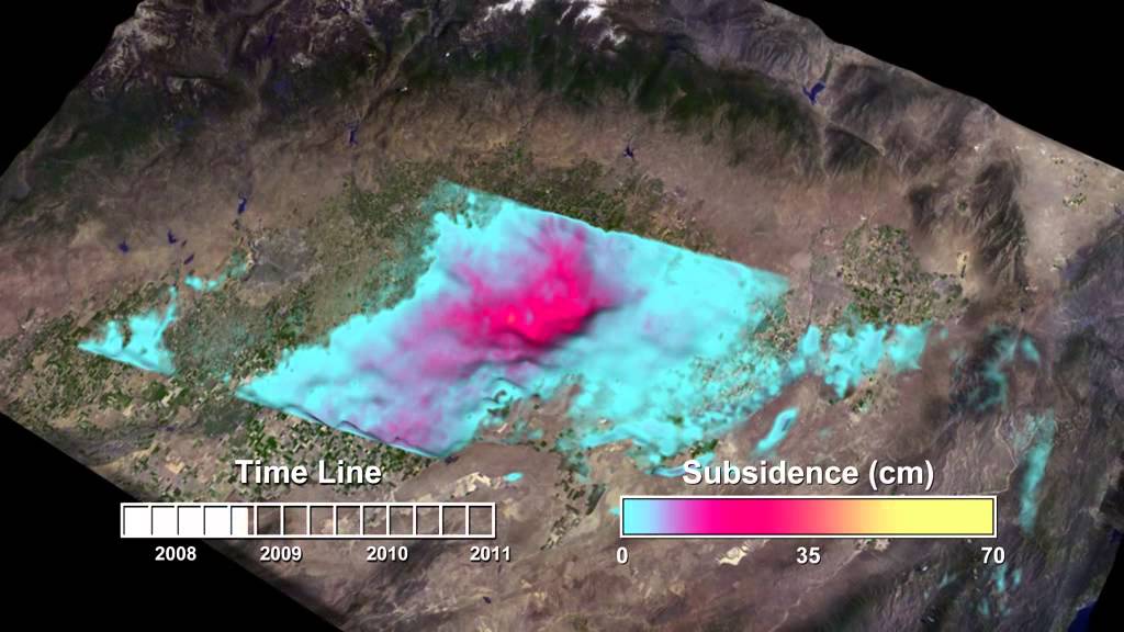 Subsidence in California's Central Valley - YouTube