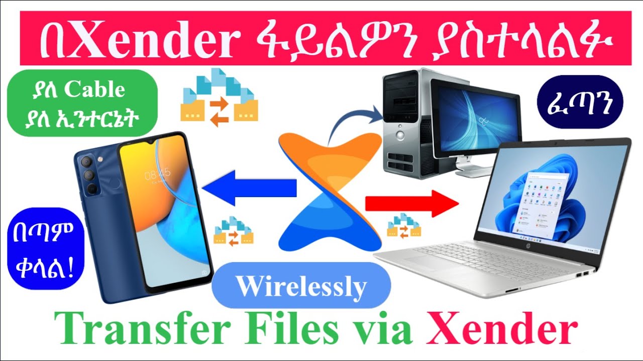 How To Transfer Files From Phone To Laptop Xender File Transfer Xender how-to-transfer-files-from-phone-to-laptop-xender-file-transfer-xender