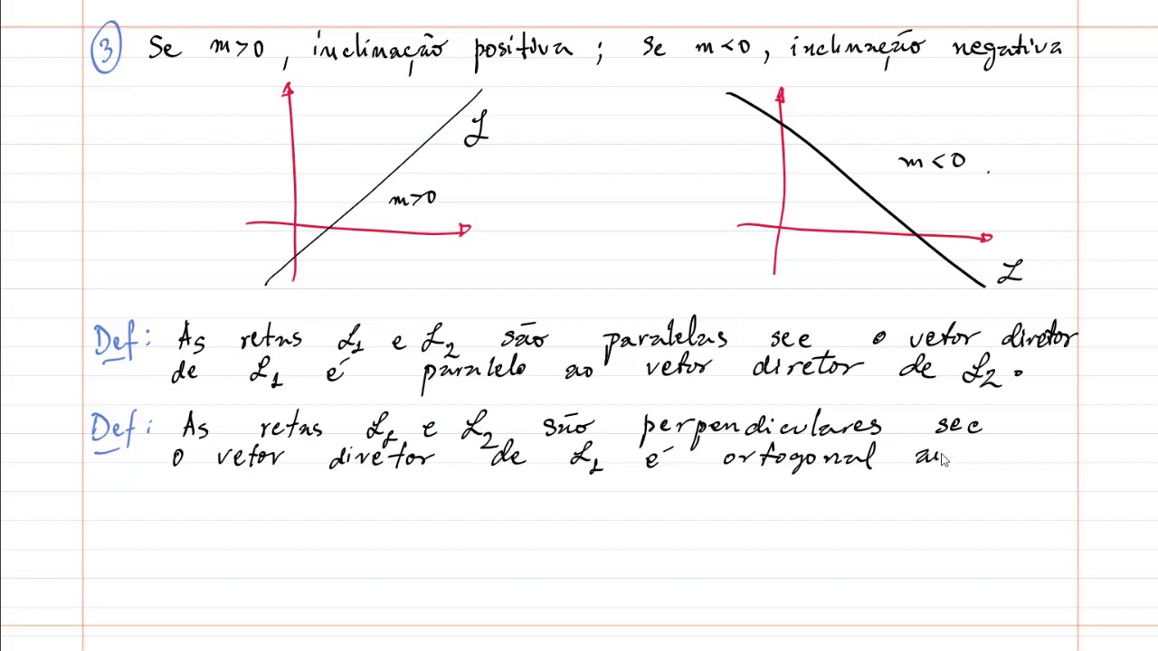 Geometria Analítica - Inclinação de uma reta; retas paralelas e ...