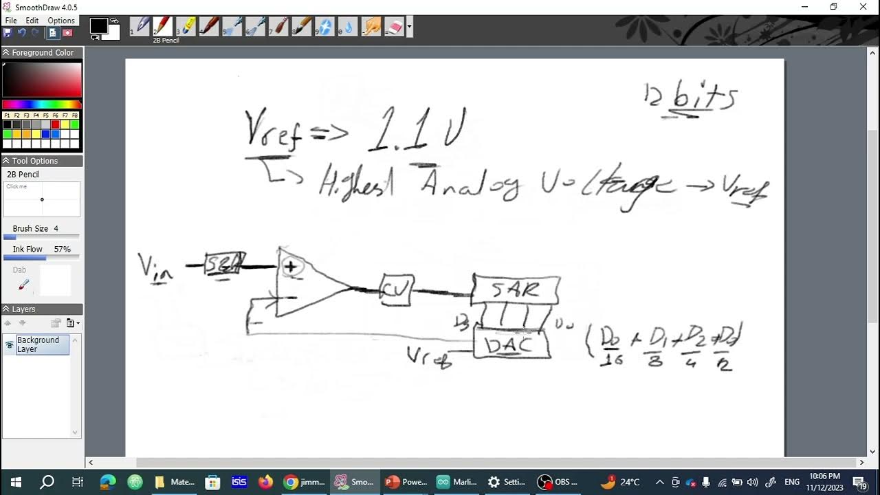 ADC for FCIS 2024 - YouTube