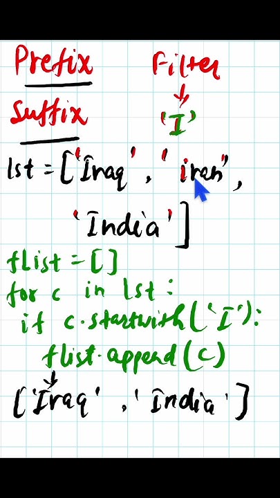Python 055 Check For Prefix And Suffix In Python Python Pythonprogramming Pythontutorial 1416