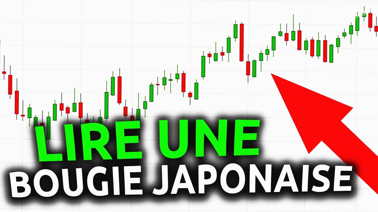 Comment lire une bougie japonaise (chandelier) ? TUTO trading Debutant ...