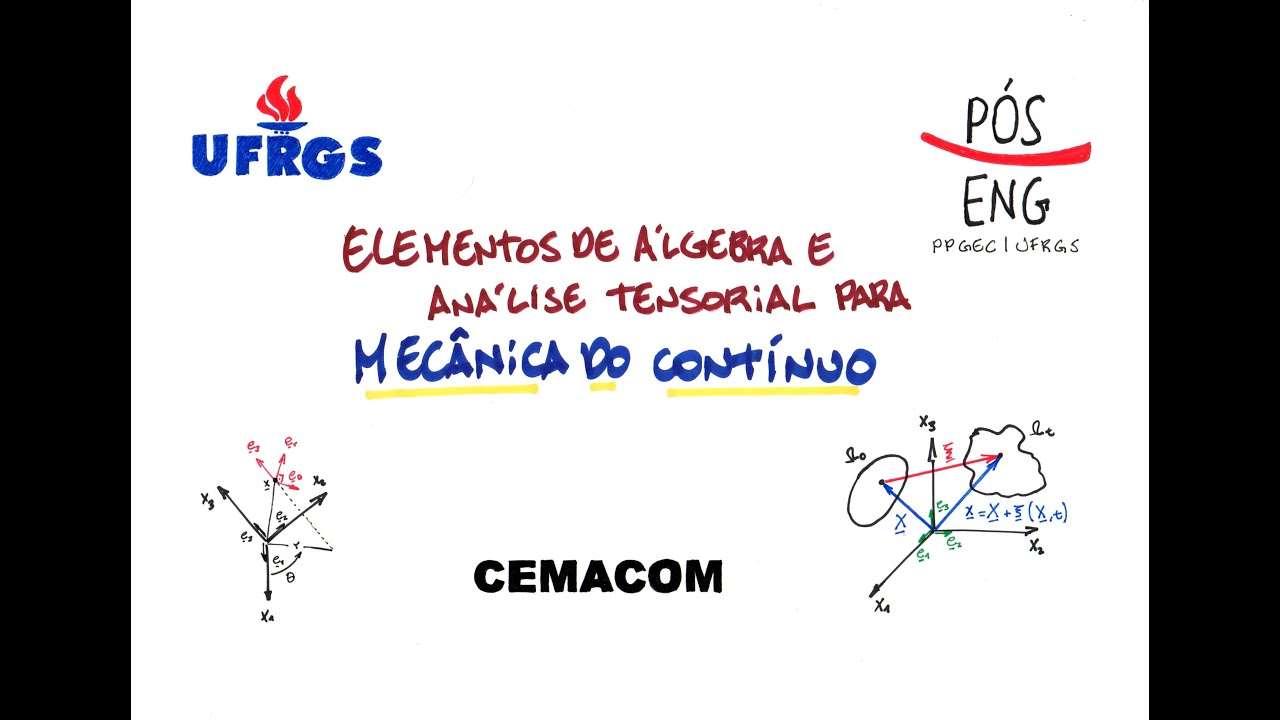 Aula 11 - Delta de Kronecker - YouTube