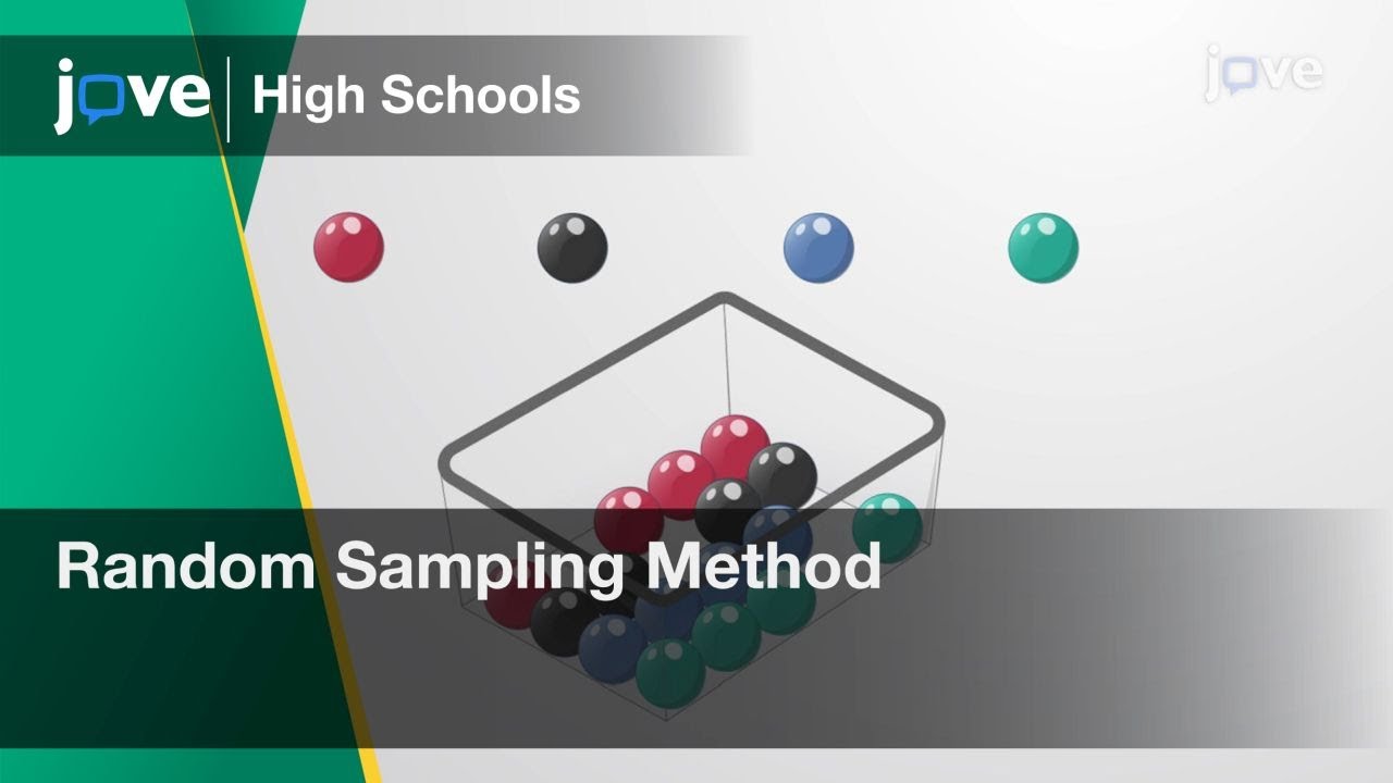 Random Sampling Method | Statistics | Video Textbooks - Preview - YouTube