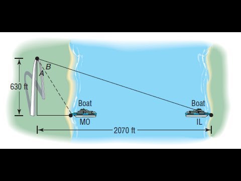 Estimating the Width of the Mississippi River - YouTube