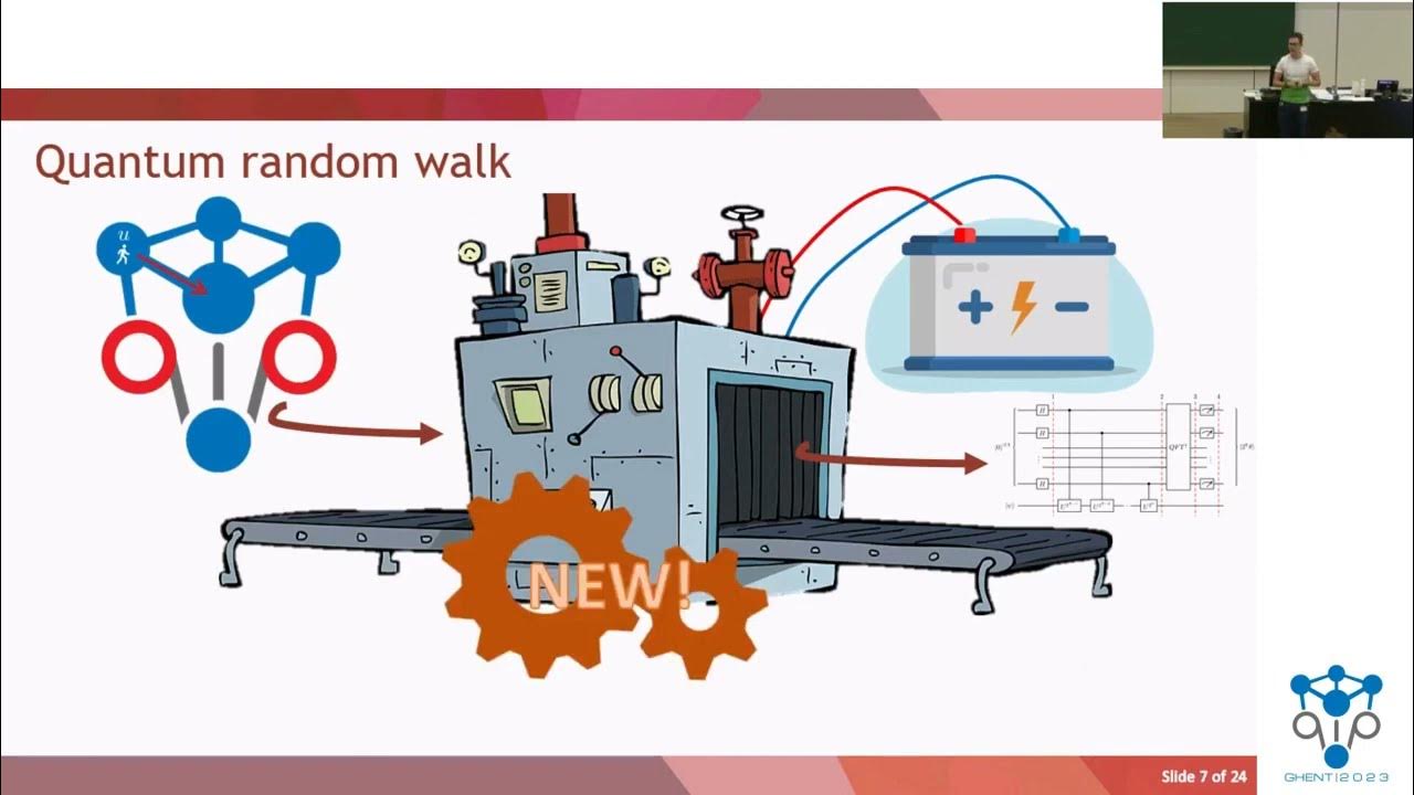 STOC 2023 - Session 7B - Multidimensional Quantum Walks, with Application to k-Distinctness ...