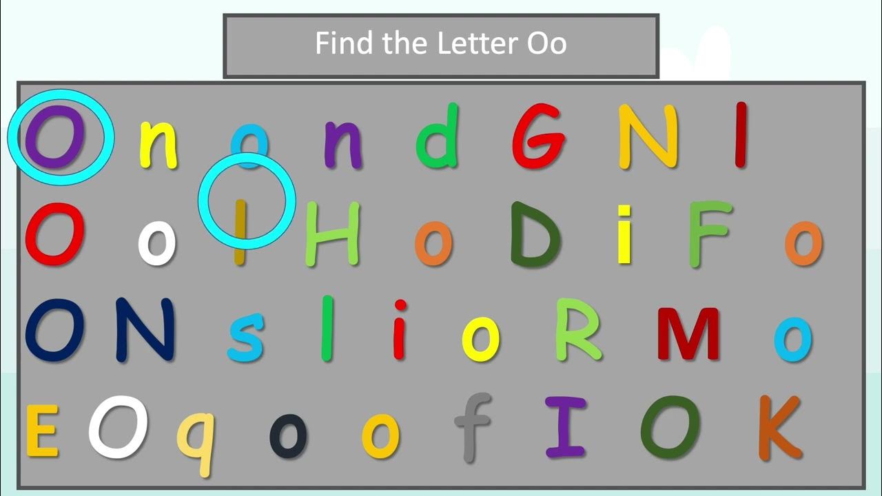 o. all about the letter Oo - YouTube