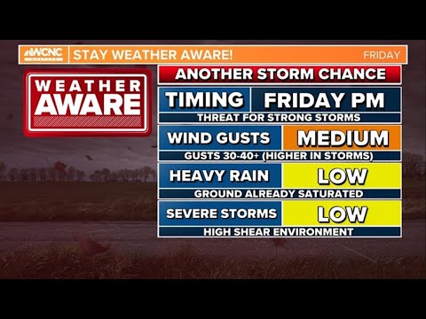 A good day to be weather aware as the storm chance increases this ...
