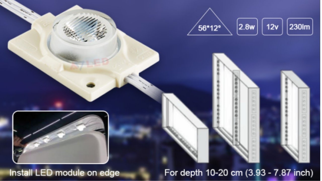 Edgelit led module for lightboxes, illuminated signage # ...