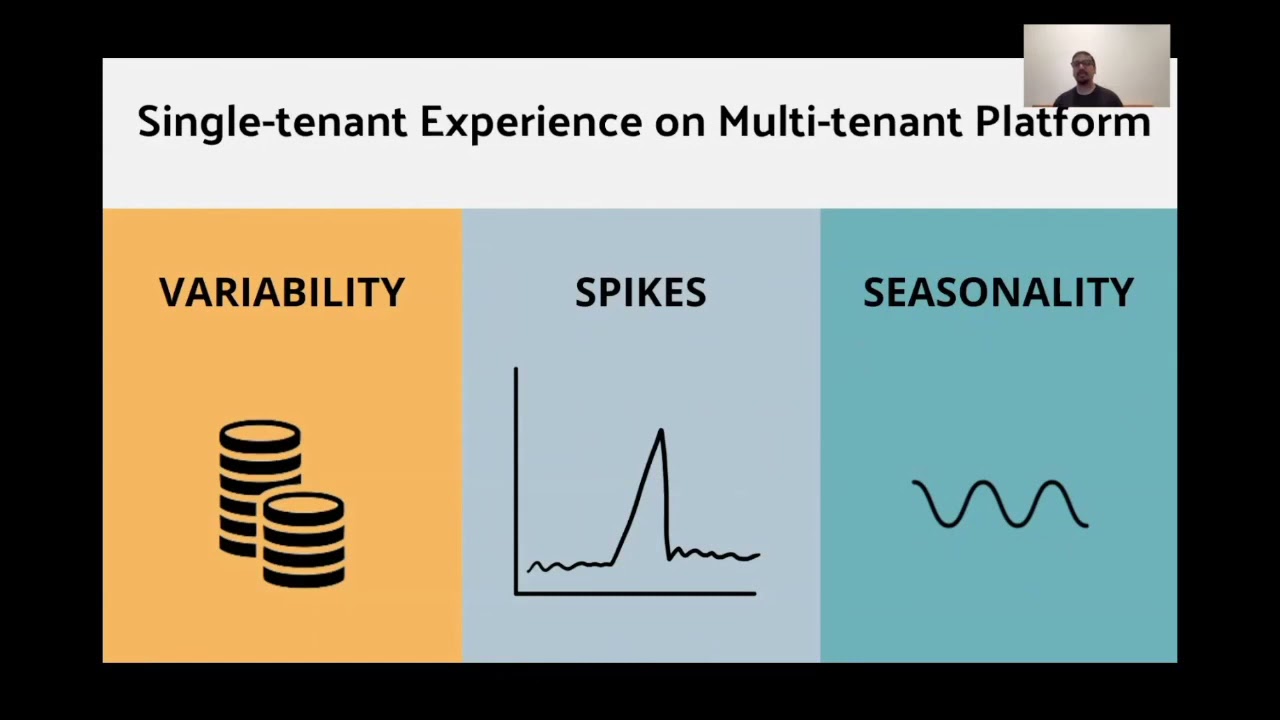 How Narvar Uses Pulsar to Power the Post-Purchase Experience - Pulsar ...