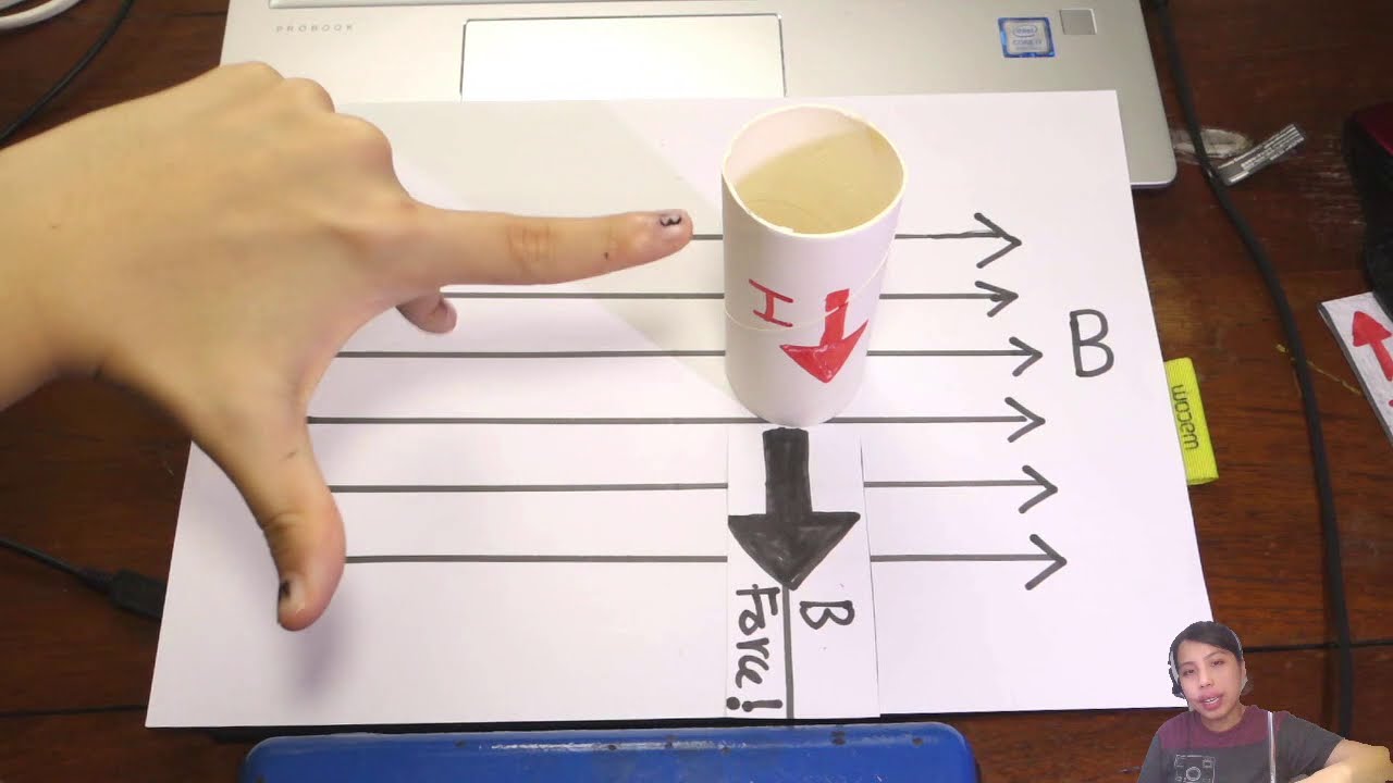 20.2a Force on Conductor F=BIL sin θ | A2 Magnetic Fields | Cambridge A ...
