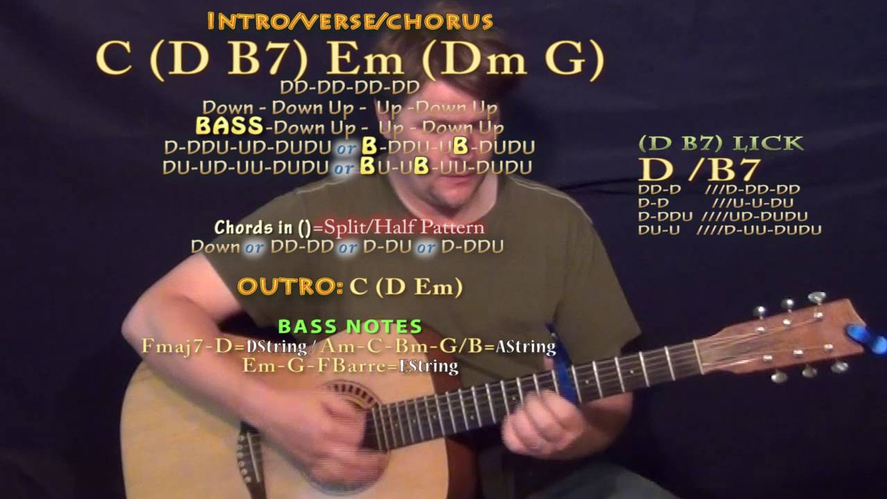 Weston Road Flows (Drake) Guitar Lesson Chord Chart - Capo 6th - YouTube