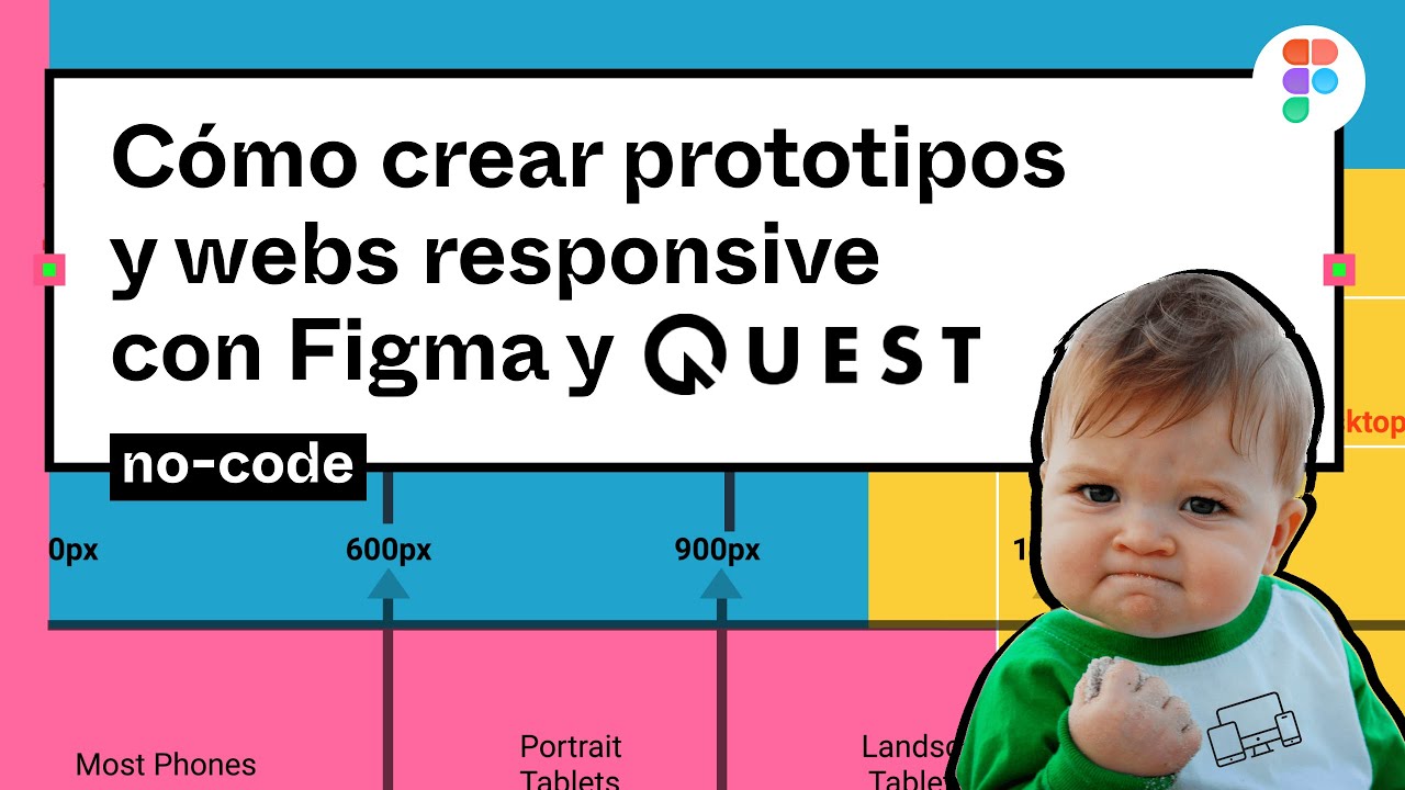 Cómo crear prototipos y webs responsive con Figma y Quest AI - YouTube