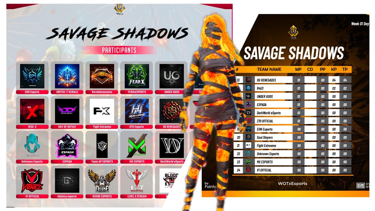 WOTxEsports Presenting SAVAGE SHADOWS S3W1D5 🤩 @Sayip0P ...