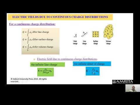 Electric Fields Continuous Charge Distribution - YouTube