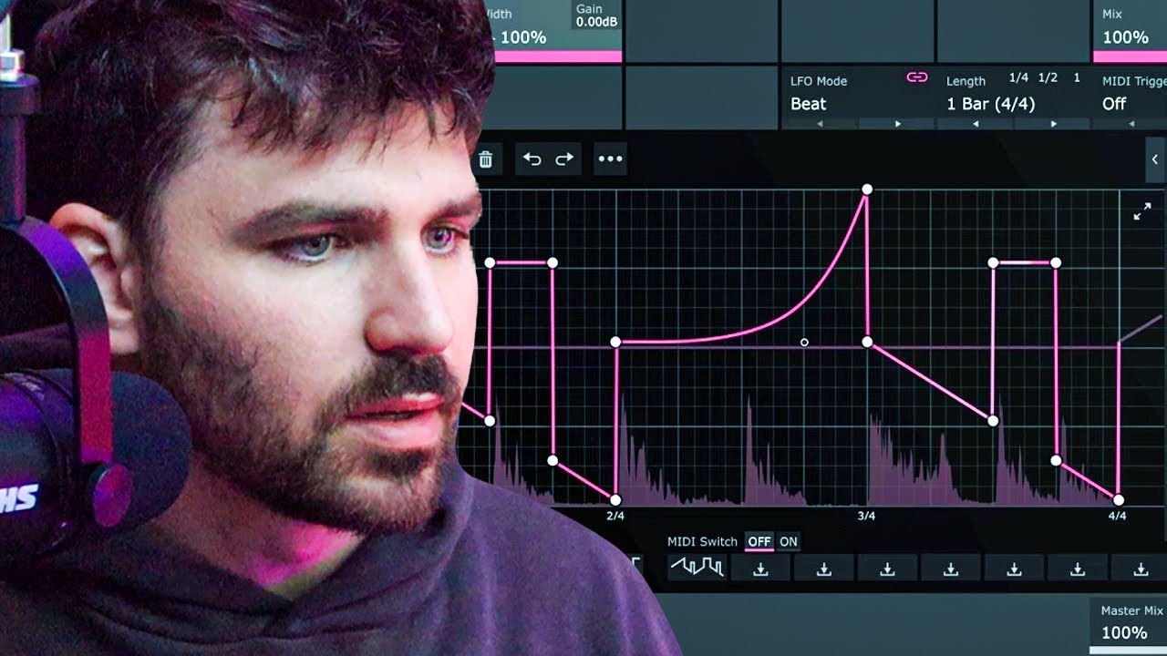 How To Make Beats Less GENERIC | FL Studio - YouTube
