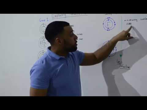What happens as you go down Group 1 and 7 NEW GCSE AQA Chemistry Paper ...