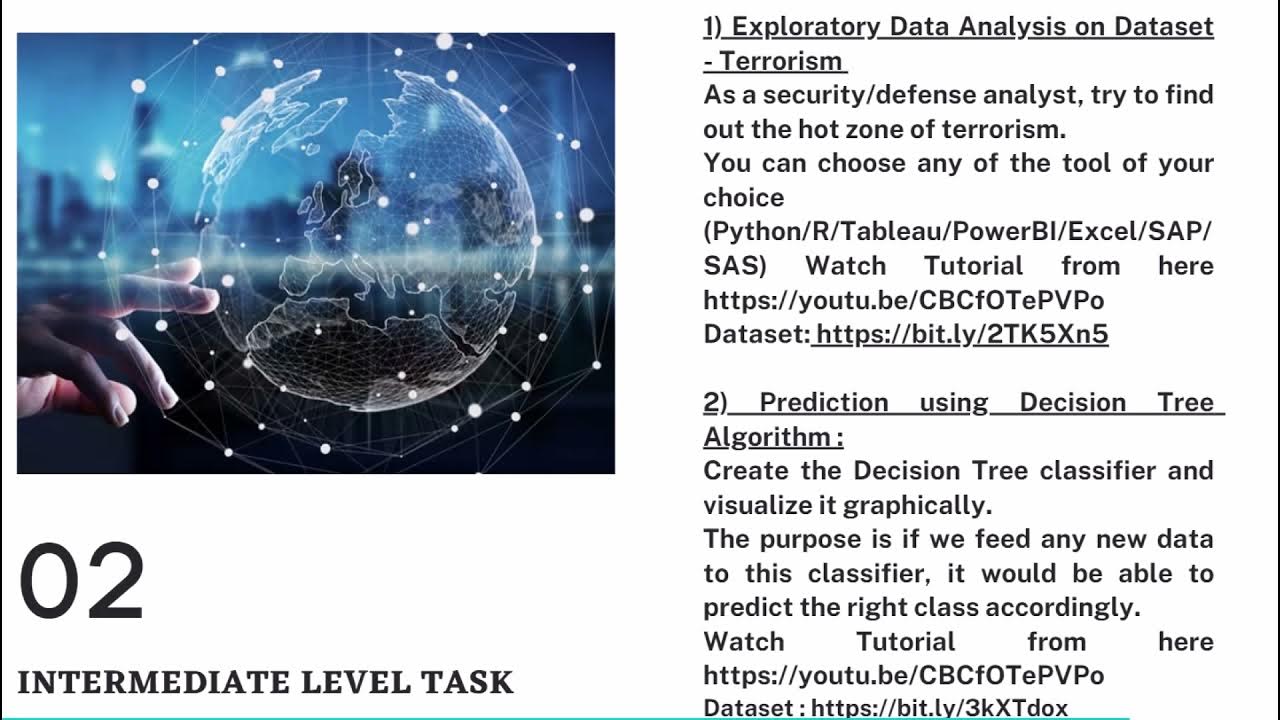 Prediction using Decision Tree Algorithm at LGM - YouTube