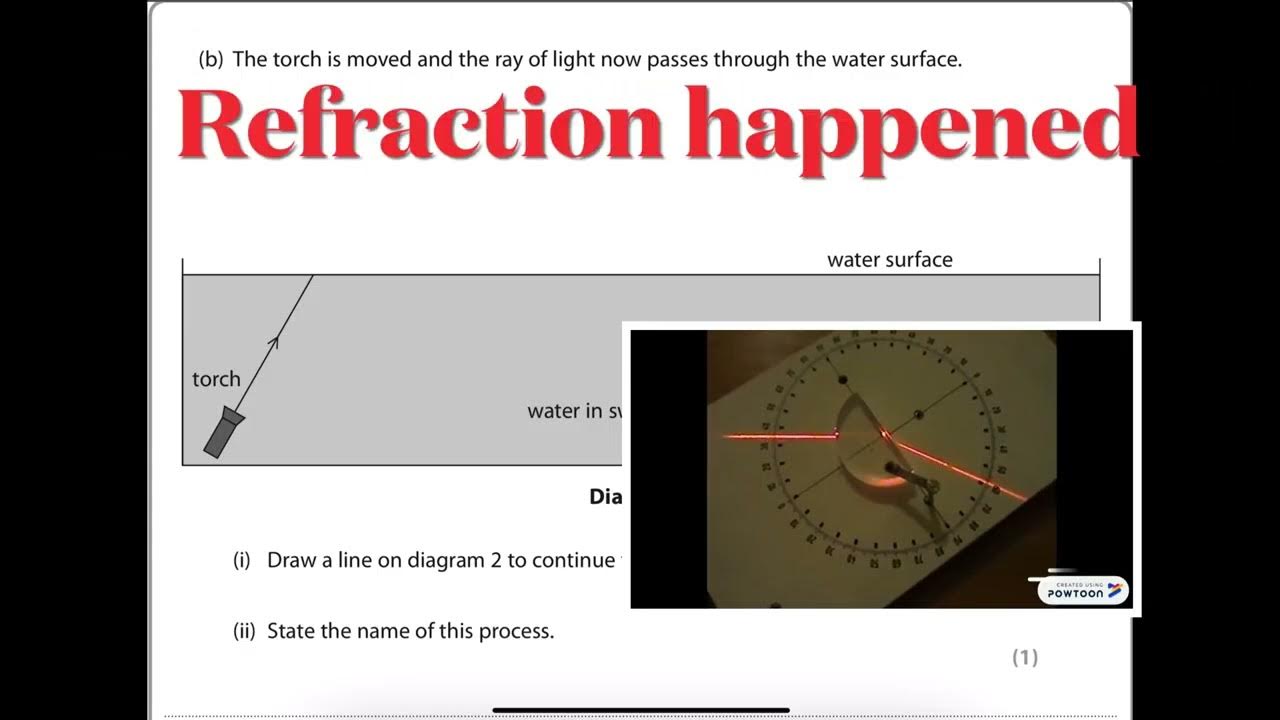 IGCSE Physics Edexcel (1-9)-June 2018 4PH1 Science(Double award) 4SD0-Q11 SOLVED - YouTube