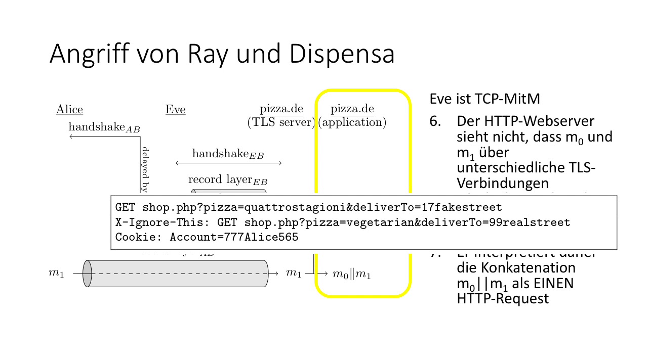 Netzsicherheit 2: 2. TLS 2.6 TLS Renegotiation - YouTube