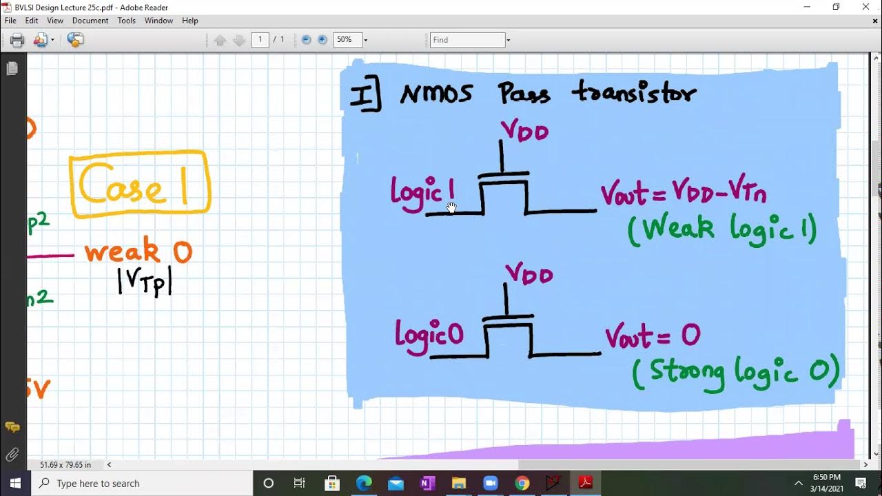 XOR gate transistor level implementation: Compact Technique 1 - YouTube