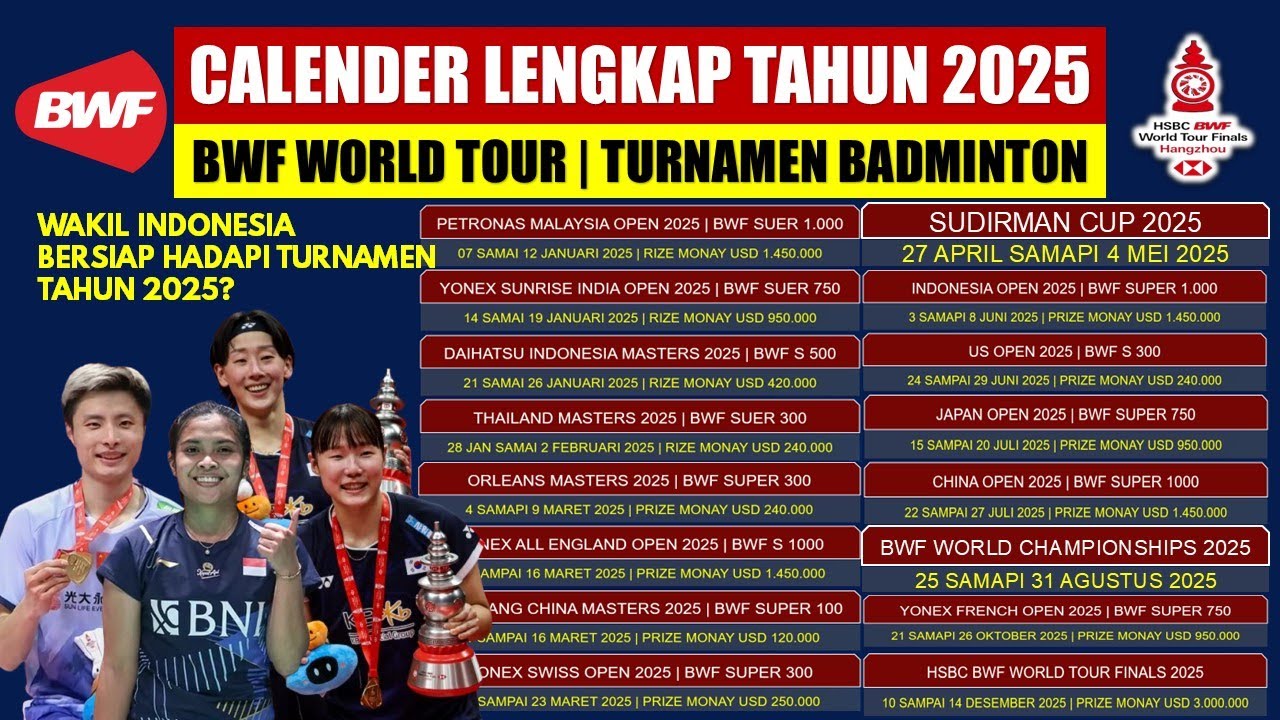 Calender Lengkap BWF World Tour Tahun 2025: Januari sampai Desember ...