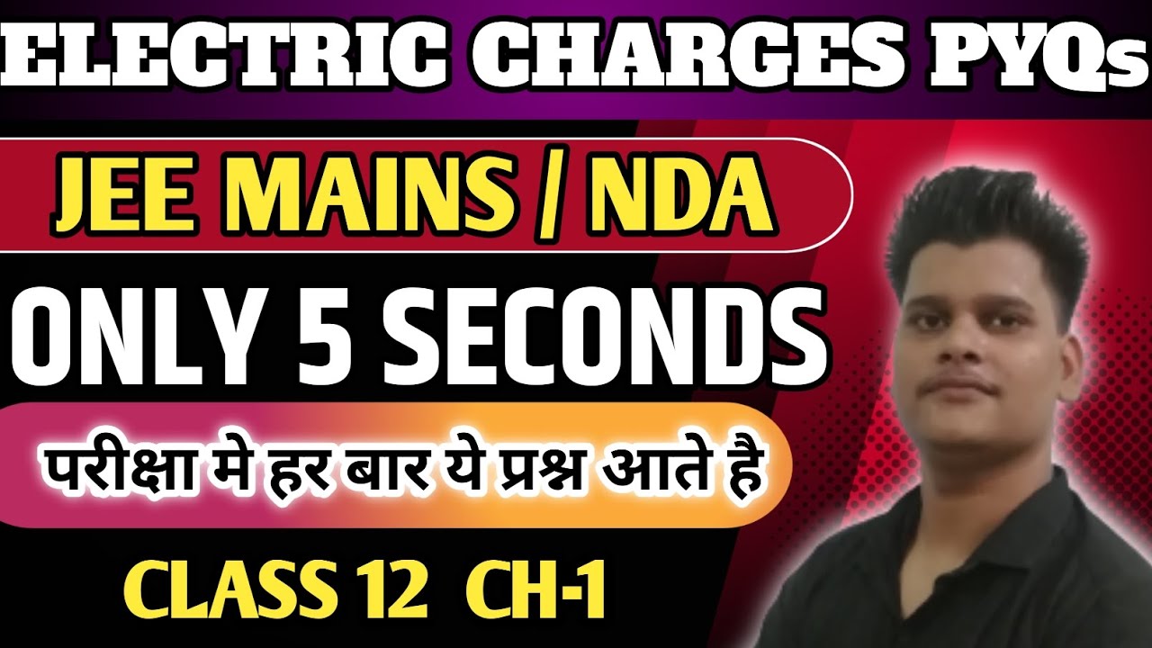 Electric charges | Electric charges and fields class 12 | Electric ...