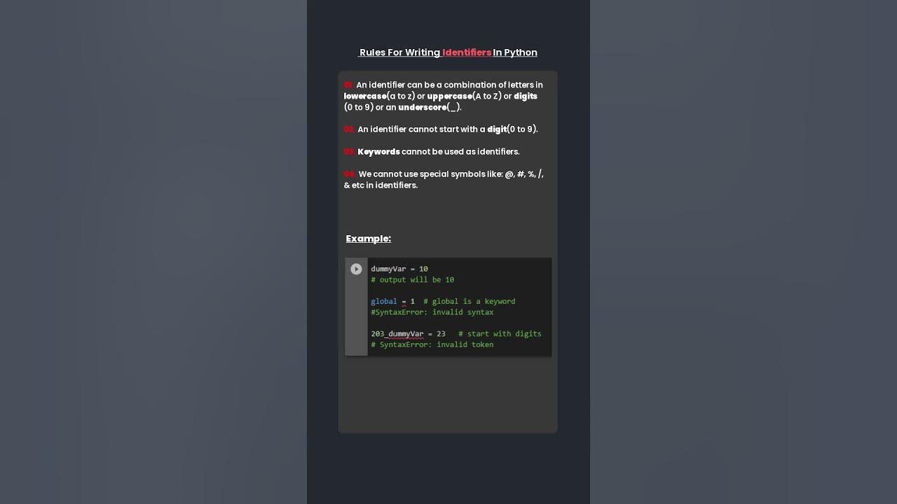 Identifier Rules in Python #python3 #pythonvariables - YouTube