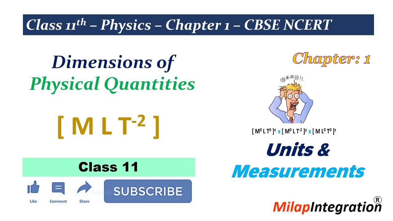 Dimensions of Physical Quantities | Chapter 1 | Class 11 | Physics ...