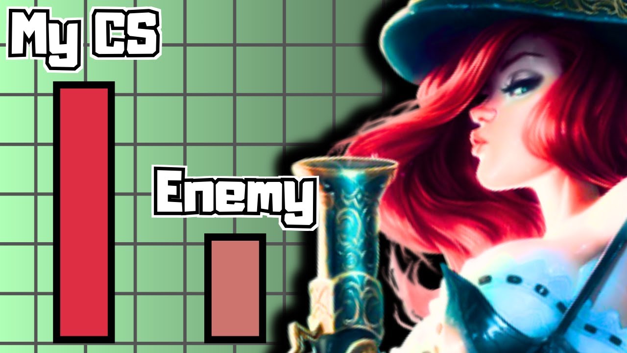 234 CS at 20 Minutes [High ELO Miss Fortune] - YouTube