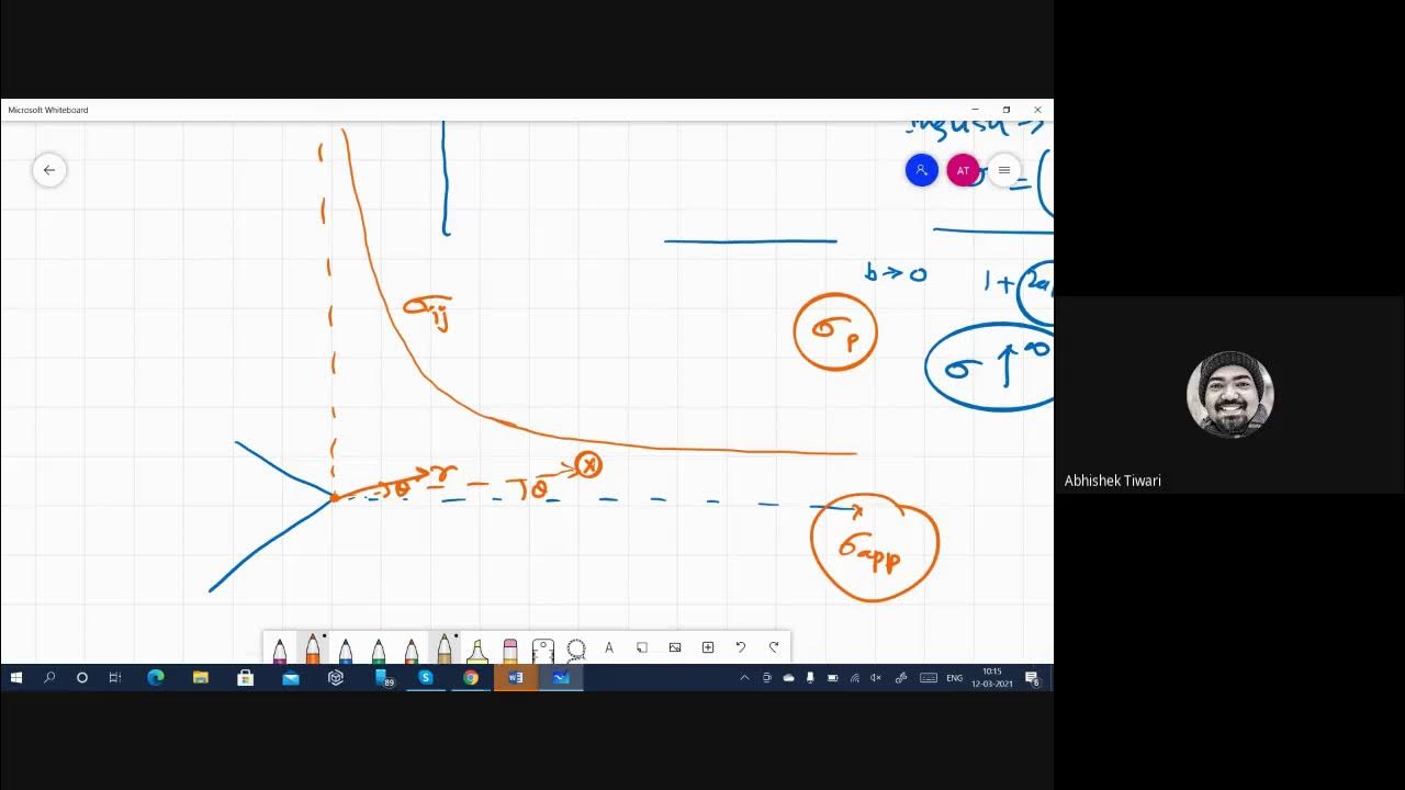 MM311 Lab 7 Modified Boundary Layer model: SSY condition - YouTube