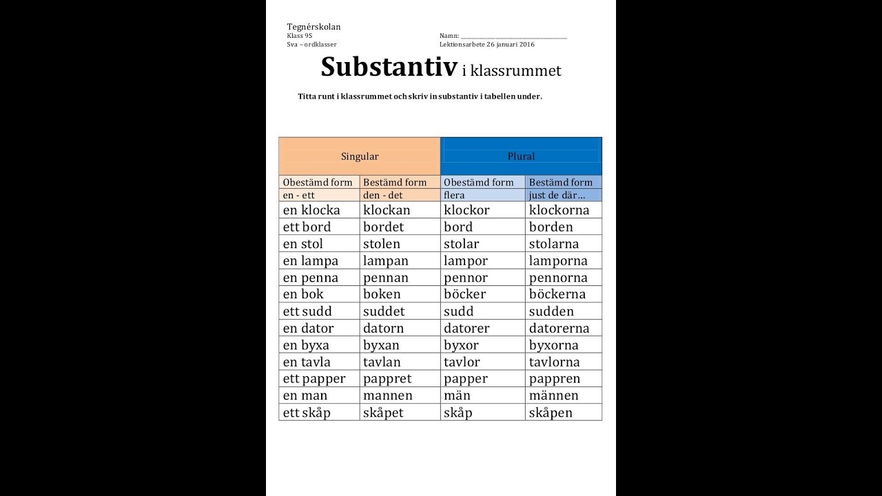 Norsk-grammatikk leksjon 13 substantiv Intetkjønn - YouTube