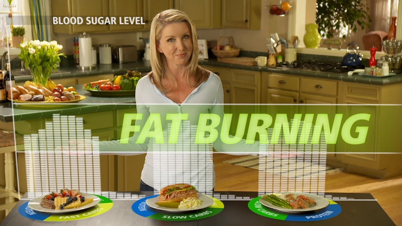 The Simple Science of the Food Lovers Fat Loss System - YouTube