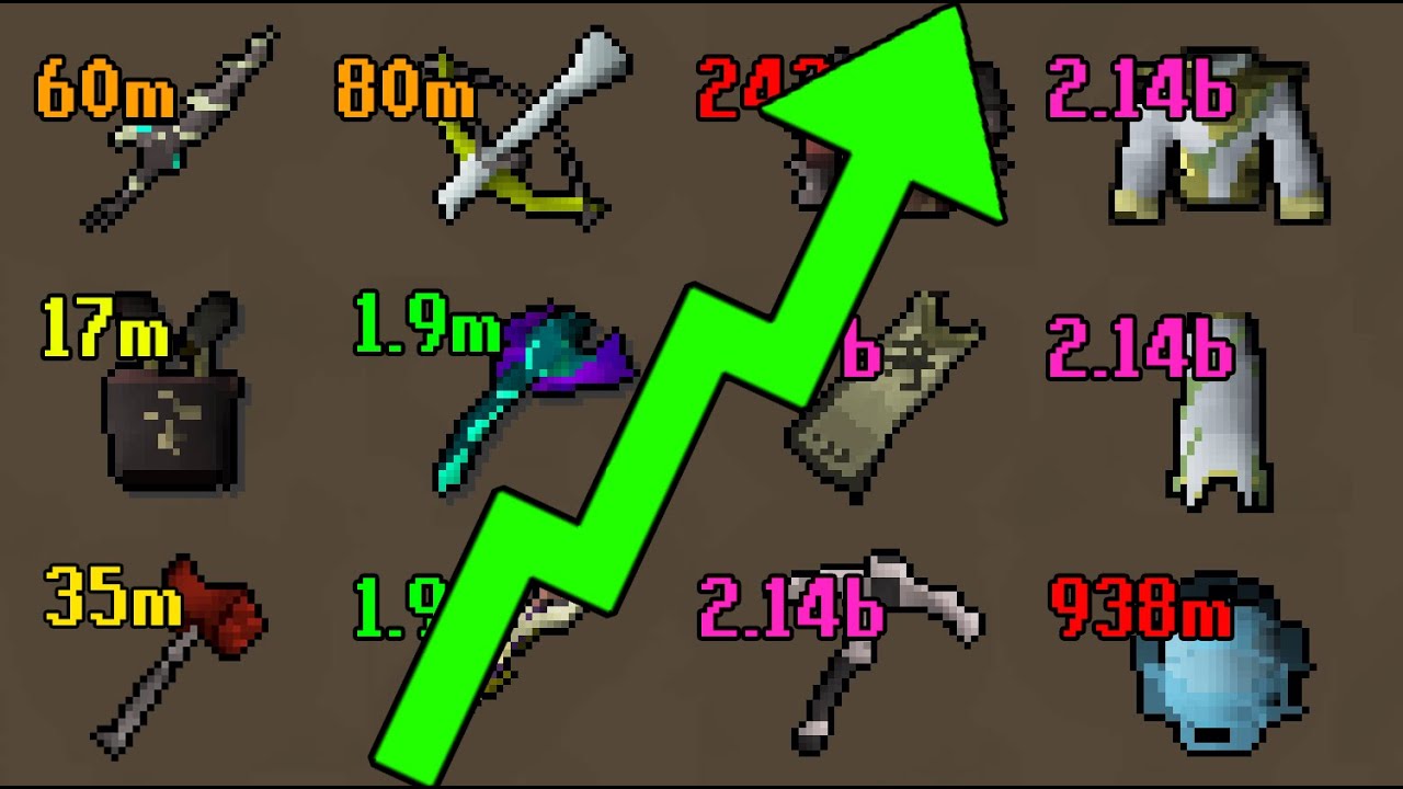 The Oldschool Runescape Economy Has Just Flipped! [OSRS] - YouTube