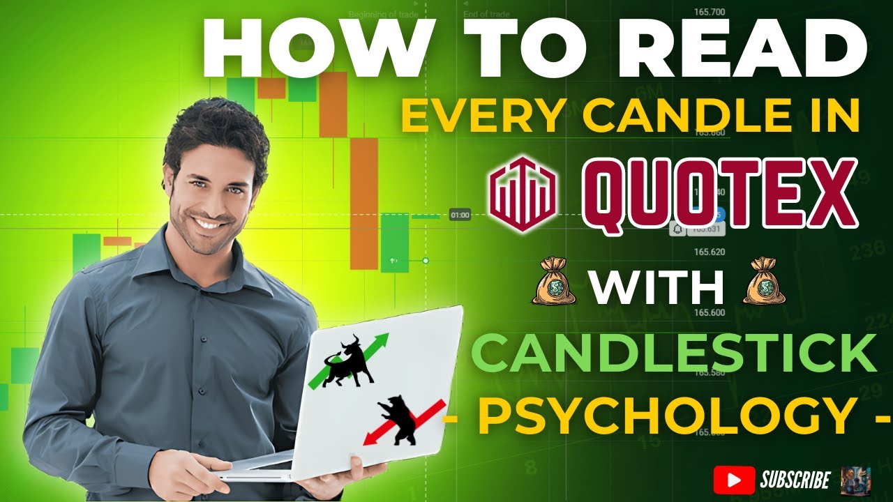 How to Read Every Candle in Quotex | Candle Reaction Trading ...