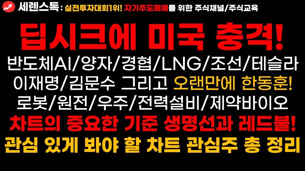 딥시크 충격/제주반도체/퀄리타스반도체/이수페타시스/폴라리스AI/솔트룩스/레인보우로보틱스/클로봇/SNT에너지/비에치이아이/쏠리드 ...