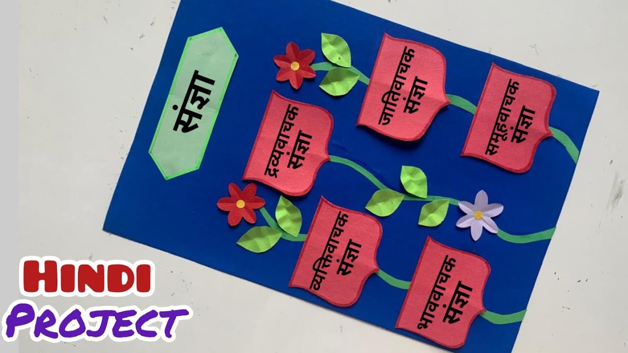 Sangya Hindi Project/ Sangya Hindi TLM/ Hindi Grammar Project/ Hindi ...