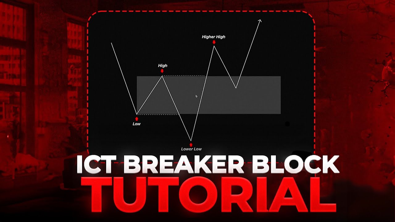 ICT Breaker Block Tutorial for Beginners – Step-by-Step Guide! - YouTube