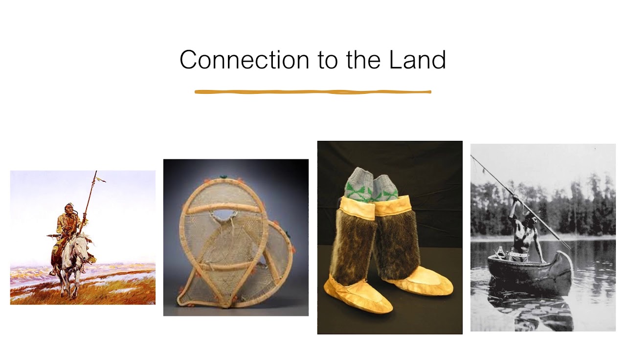 Canadian Shield Part 1 - YouTube