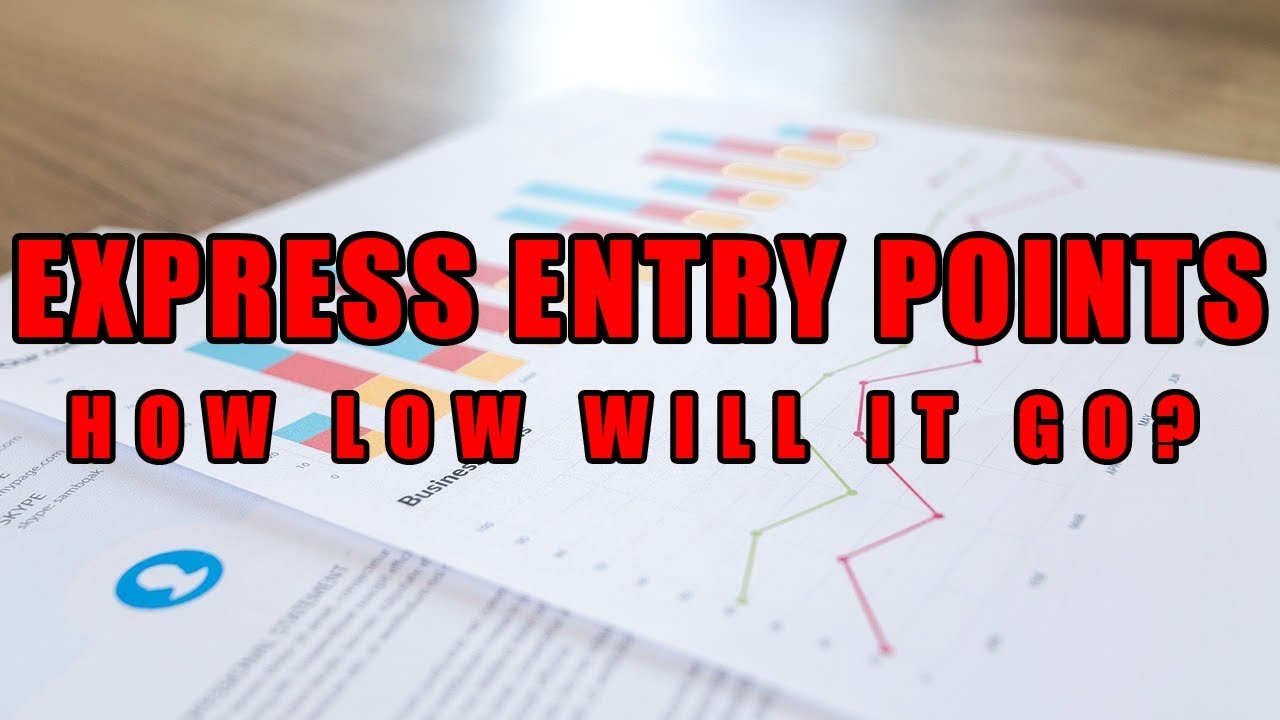 EXPRESS ENTRY POINTS - HOW LOW WILL IT GO? - YouTube