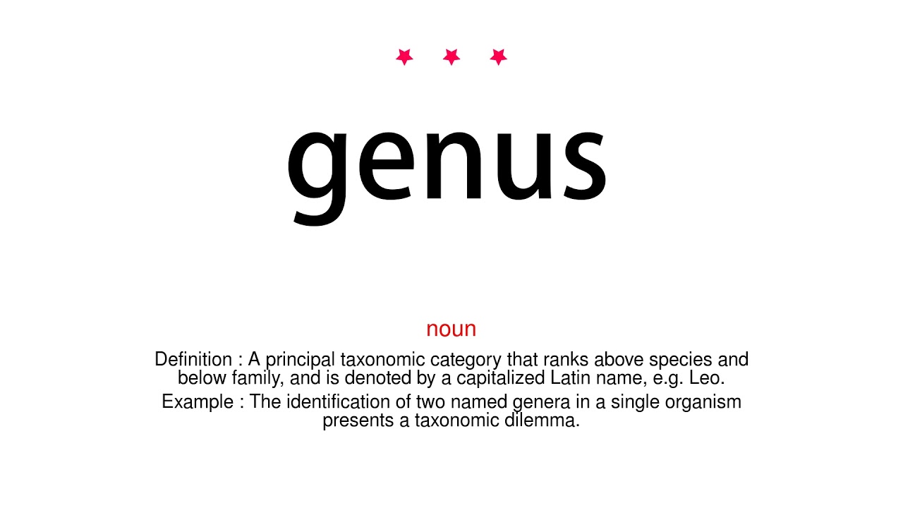 Genus Definition