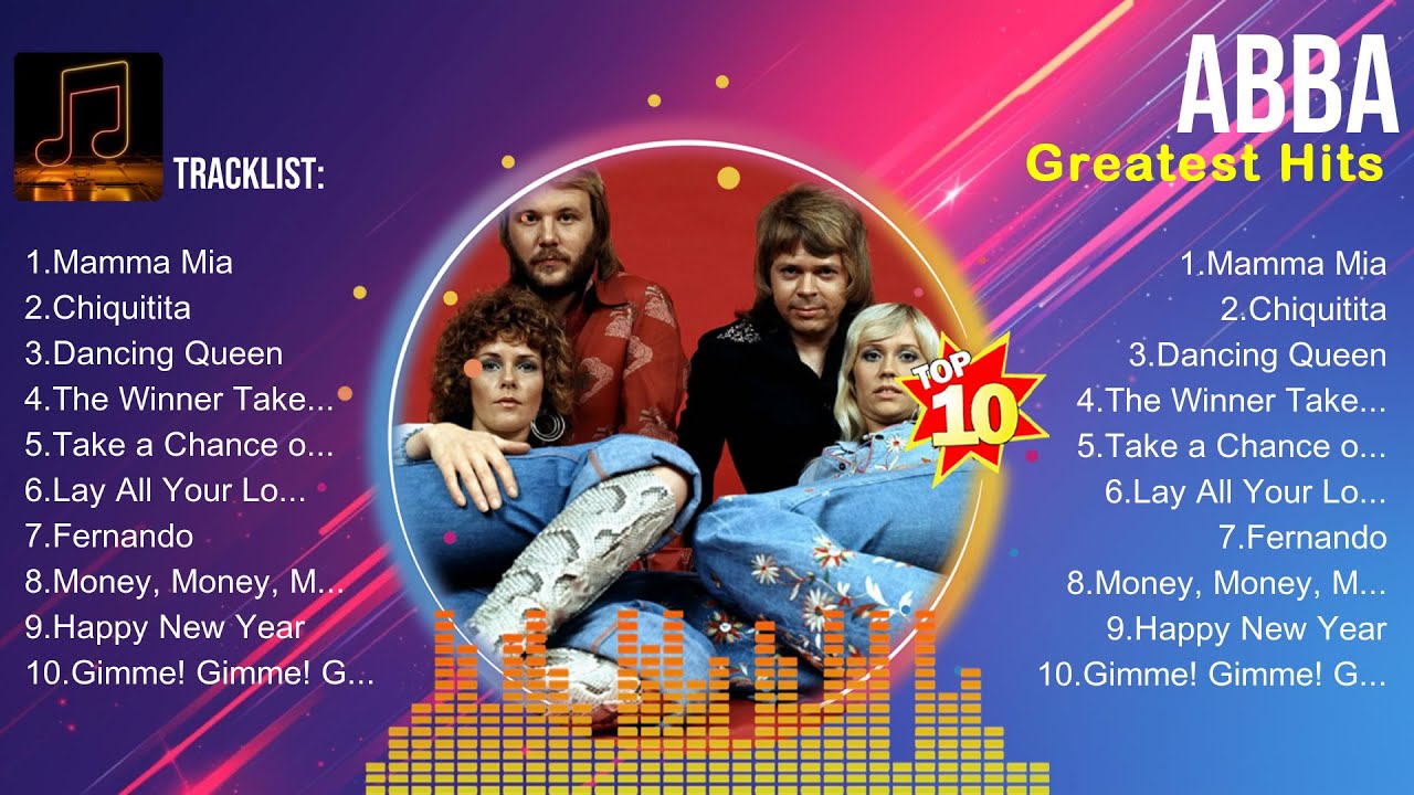 ABBA Full Album ~ ABBA 2025 - YouTube