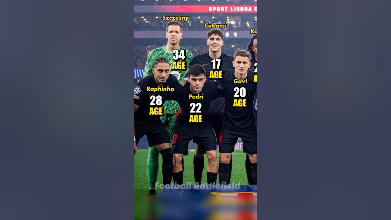 Benfica vs Barcelona squad (4-5) Champions League 24/25 🔥How old are they now ? #footballshorts ...