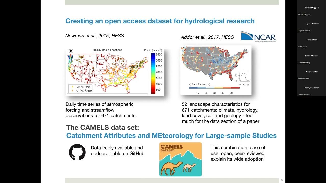 2022 Session 6 "Large-sample hydrology: learning from hundreds to ...