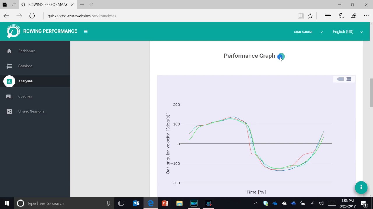 How a coach can compare rowers using the RowP analytics - YouTube