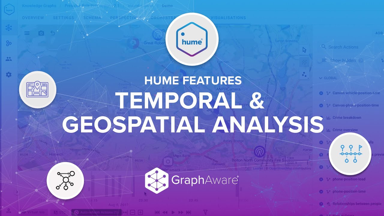Hume Features: Temporal & Geospatial Analysis - YouTube