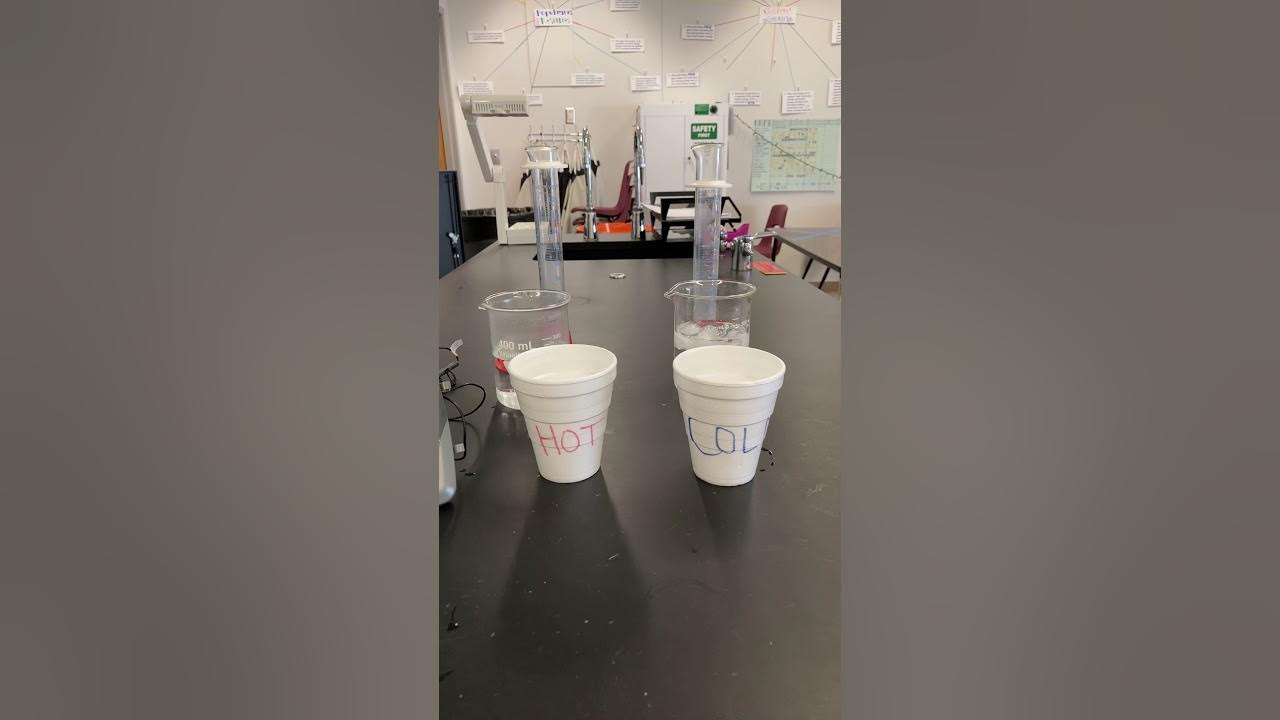 Thermal Energy Lab Part 2 - YouTube