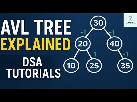 AVL Tree Explained | DSA Tutorials - YouTube
